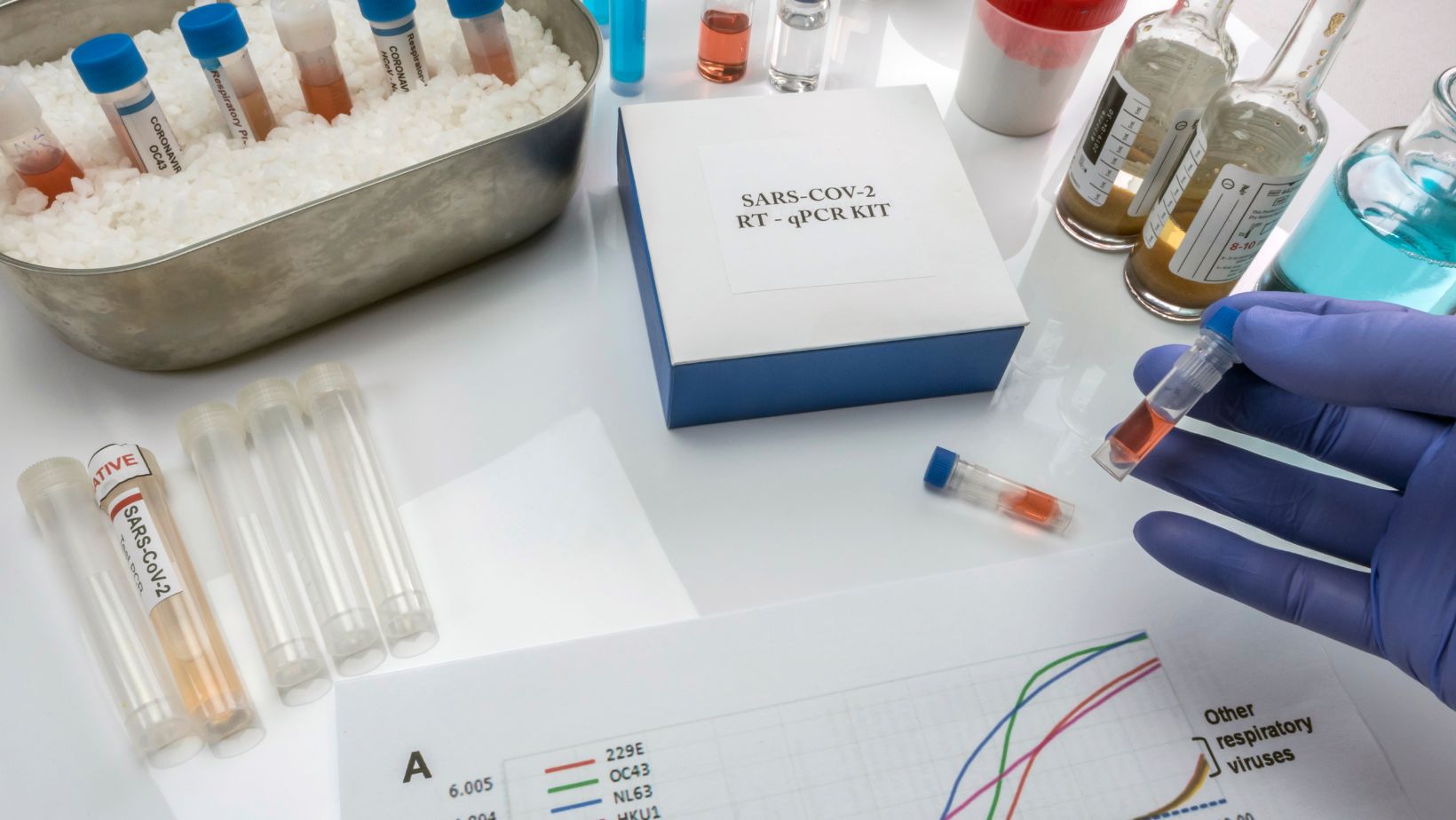 ICTQual NDT Level 2 (Radiography Testing - RT)